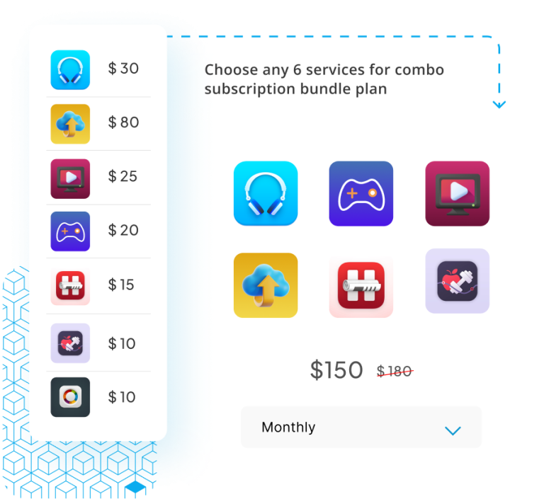 Best Subscription App for Shopify eCommerce | Appstle