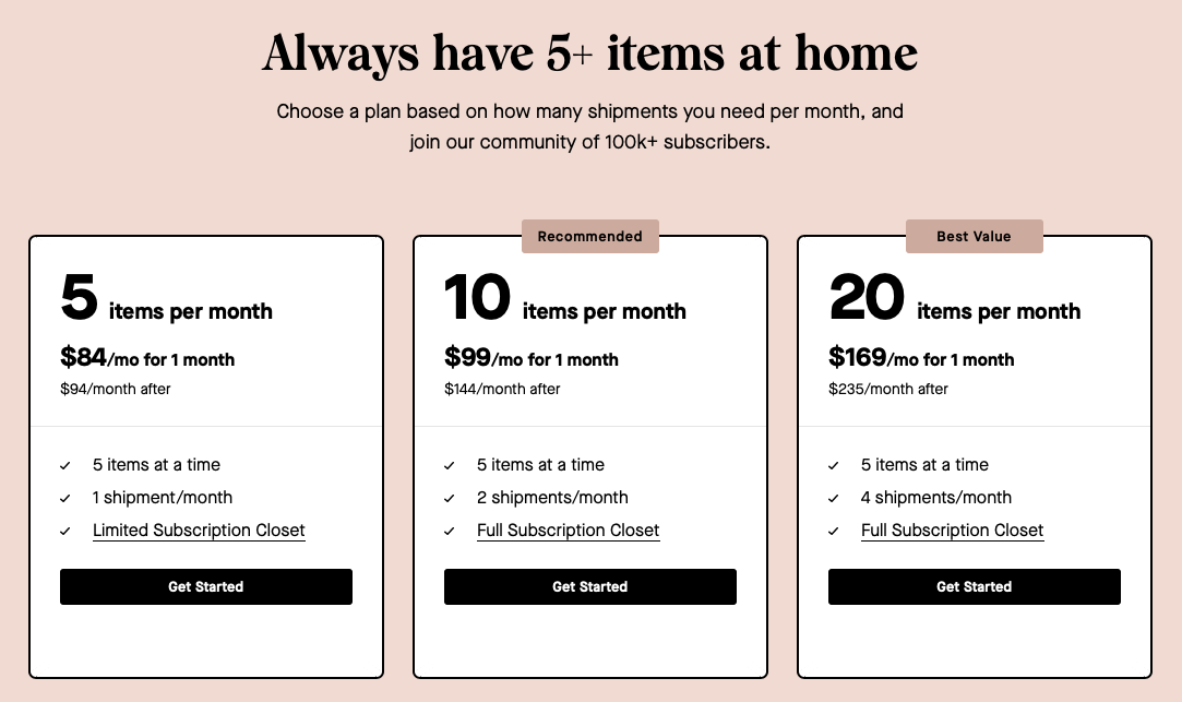 Tiered Subscription Model Guide (2026) | Appstle