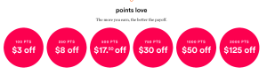 Ulta Beauty Rewards Program Breakdown
