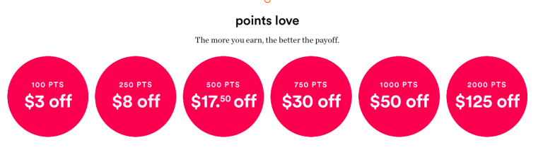 Ulta Beauty Rewards Program Breakdown