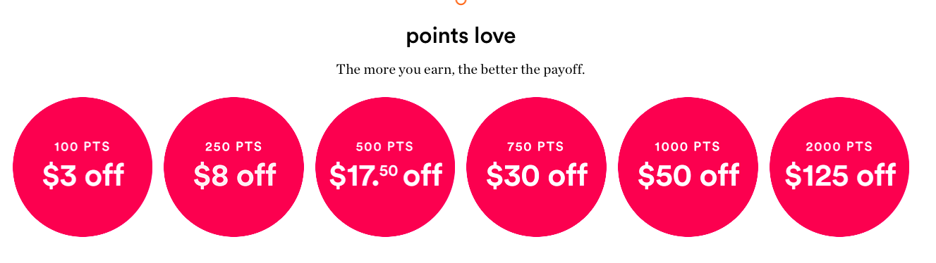 Ulta Beauty Rewards Program Breakdown